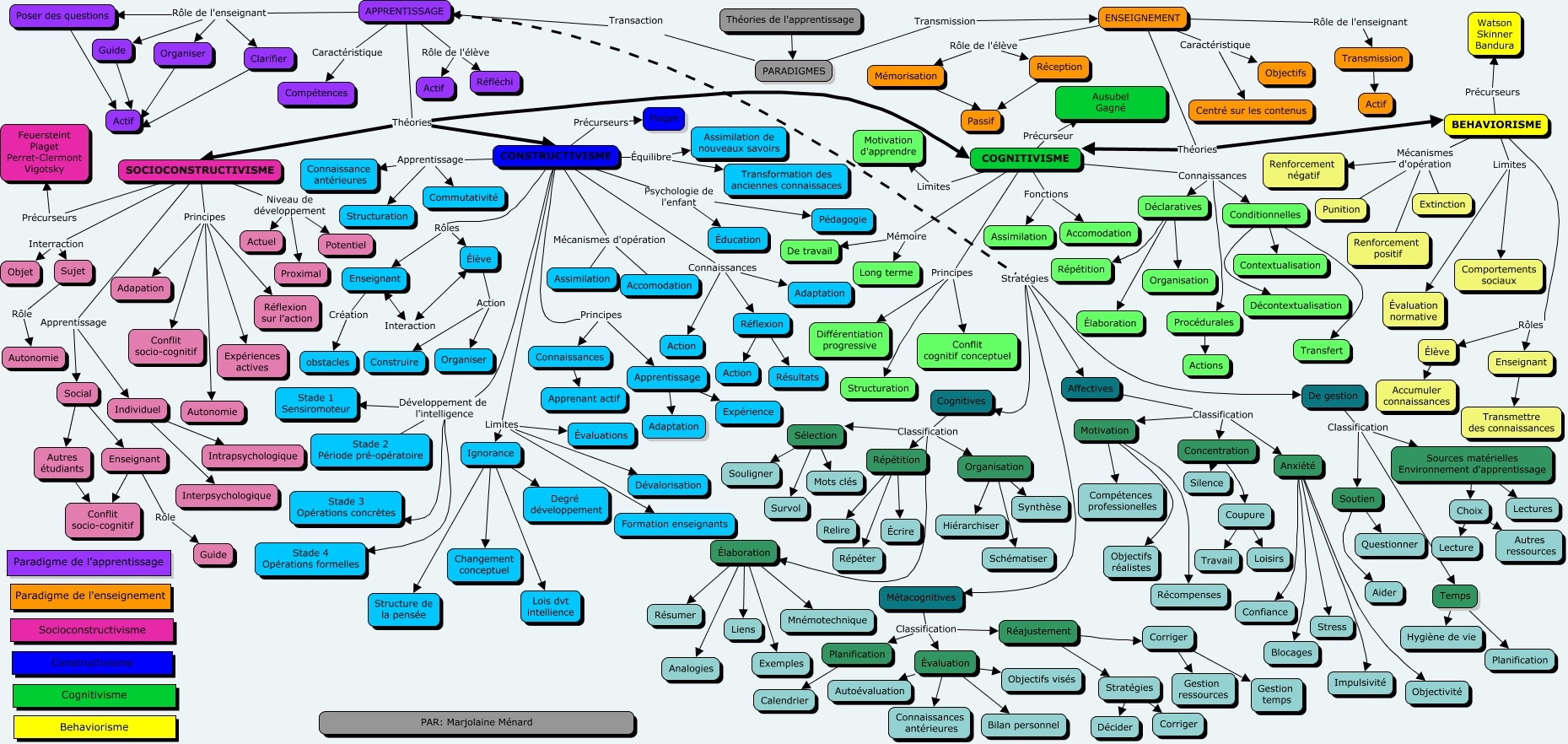 MerloMenard_TP3_14 nov.cmap